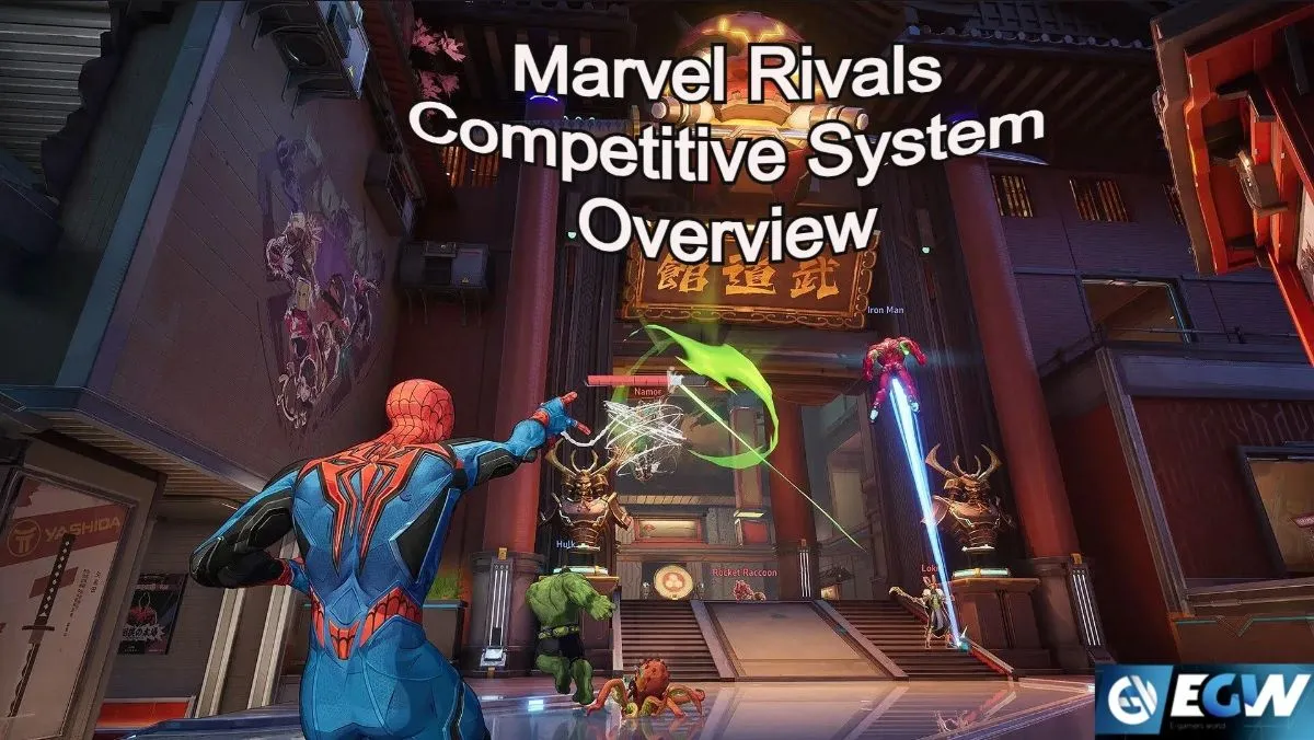 Visão geral do sistema competitivo do Marvel Rivals: Todas as ...