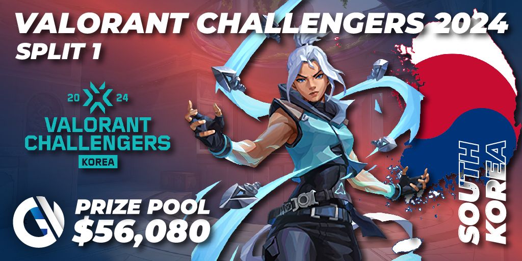 VALORANT Challengers Korea 2024: Split 1 🎮 VALORANT torneio 📅 Calendário de jogos em EGamersWorld ☕