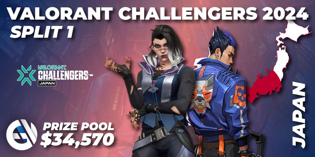 VALORANT Challengers Japan 2024: Split 1 🎮 VALORANT torneio 📅 Calendário de jogos em EGamersWorld ☕